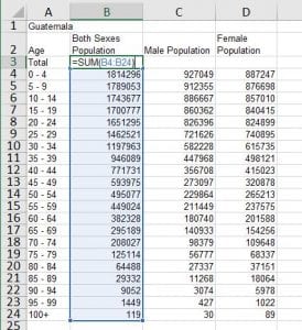 How to Build a Population Pyramid in Excel - Population Education