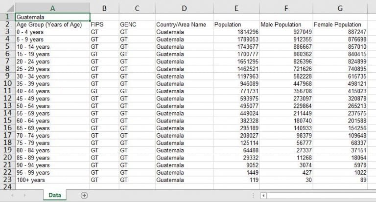 How to Build a Population Pyramid in Excel - Population Education