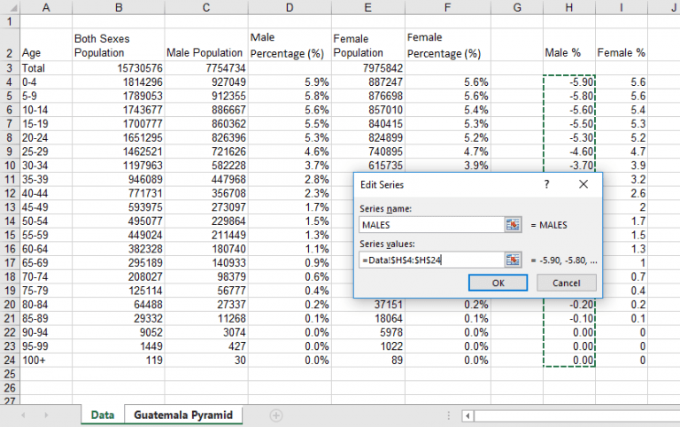 How to Build a Population Pyramid in Excel - Population Education