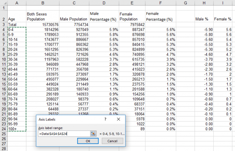 How to Build a Population Pyramid in Excel - Population Education
