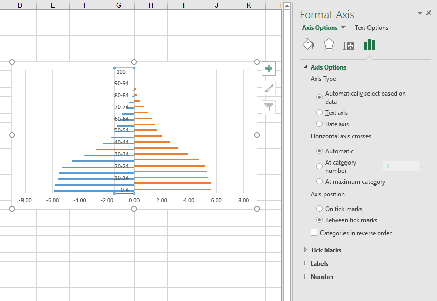 How To Build A Population Pyramid In Excel Step by Step Guide 