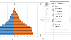 How to Build a Population Pyramid in Excel - Population Education