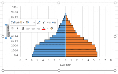 How to Build a Population Pyramid in Excel - Population Education