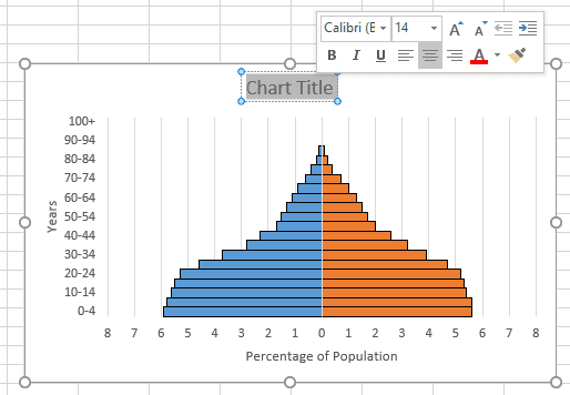 How To Build A Population Pyramid In Excel Step by Step Guide 