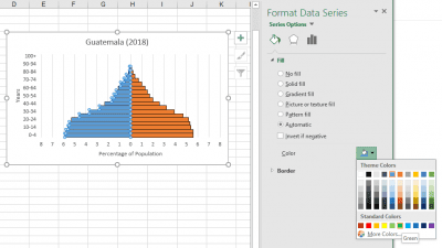 How to Build a Population Pyramid in Excel - Population Education