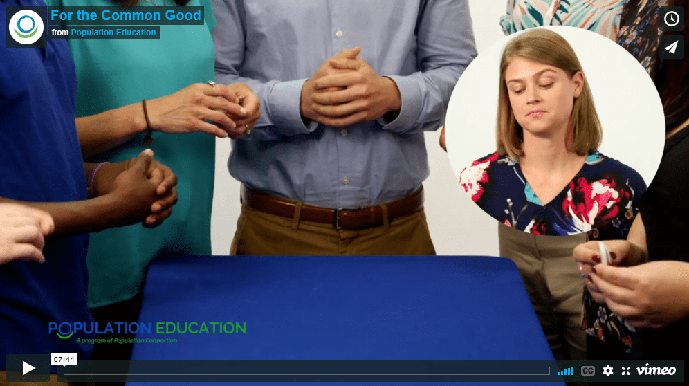 Teacher Activity Demonstrations - Population Education