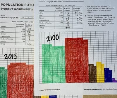 Teaching in a World of 8 Billion - Population Education