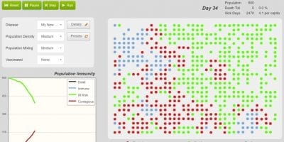 Coronavirus Lesson Plans: Educating Students to Stay Healthy ...
