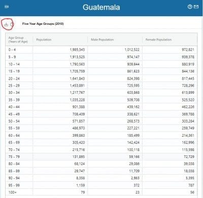 How to Build a Population Pyramid in Excel - Population Education