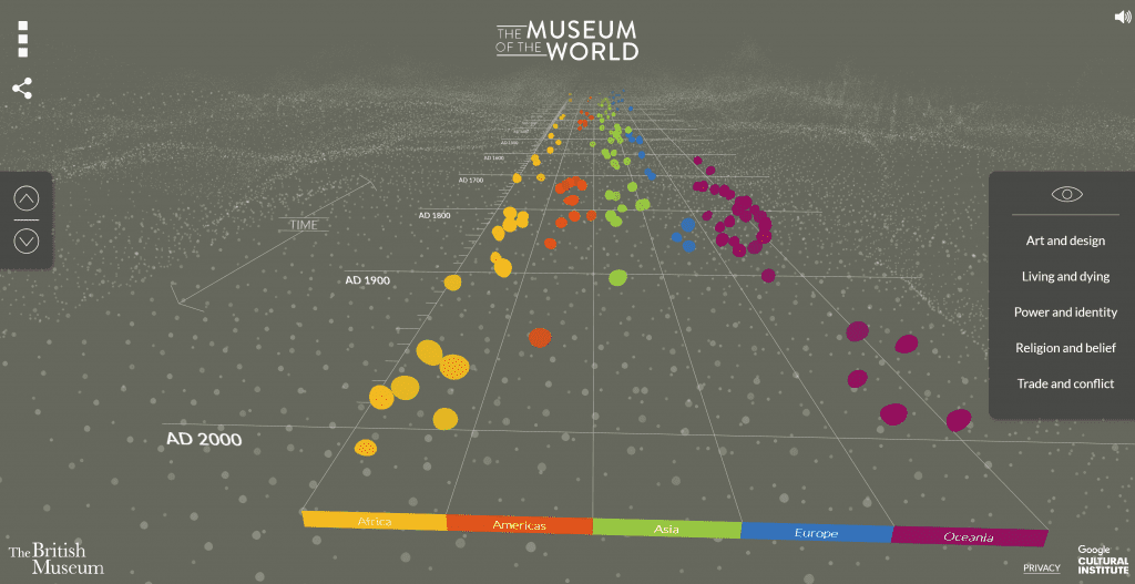 9 Fun Virtual Field Trips for Students - Population Education