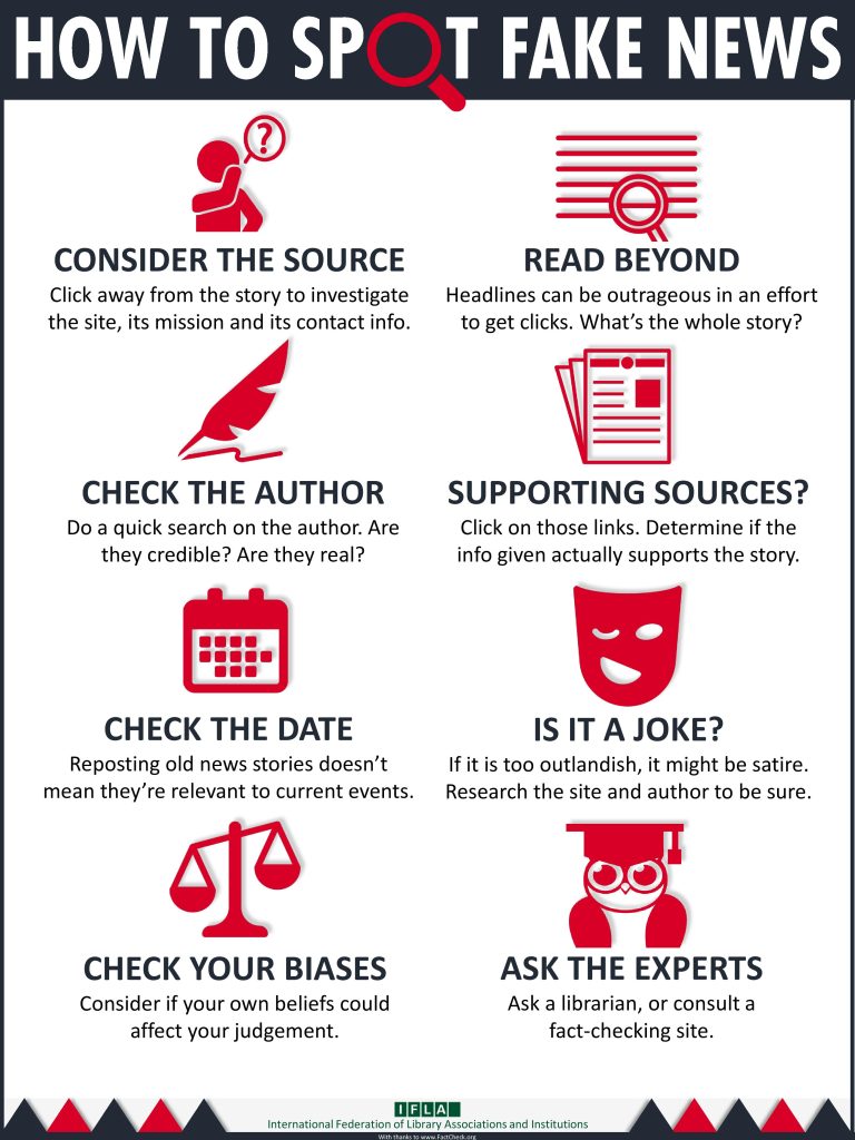 Trustworthy News Sources: How to Identify Reliable Information in the ...